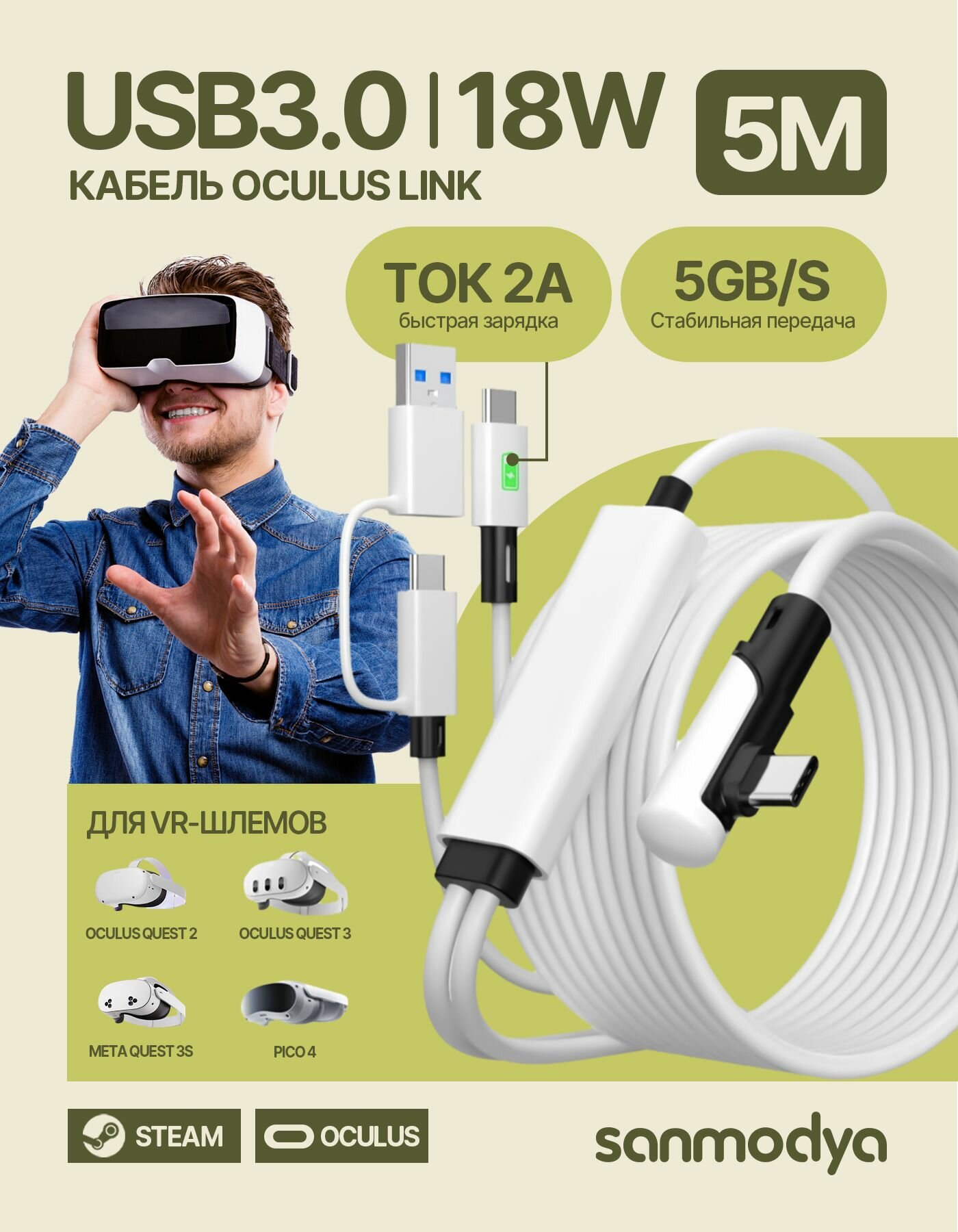 Кабель Sanmodya с зарядным портом VR аксессуары для Oculus Quest 3 /3S/ Quest 2 / Pico 4/Ultra Upgraded Oculus Link, 5 метров