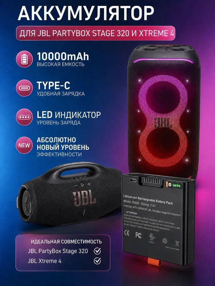 JBL Battery 400 Аккумулятор для колонок JBL Xtreme 4 JBL PartyBox Stage 320 Аккумулятор FG4CELL21700H