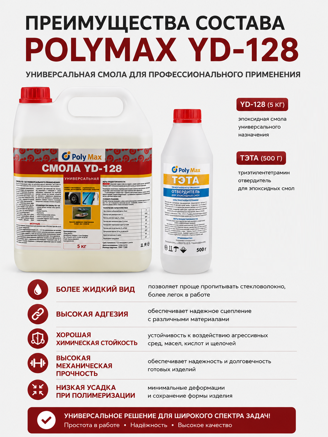 Эпоксидная смола YD-128 (5 кг) в комплекте с отвердителем тэта (500 г)
