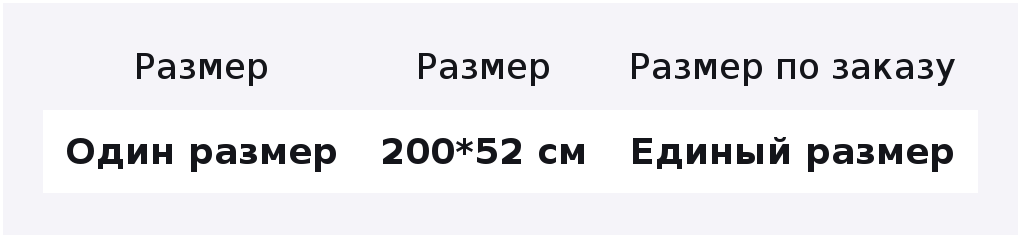 Шарф BURBERRY для женщин — фото 1