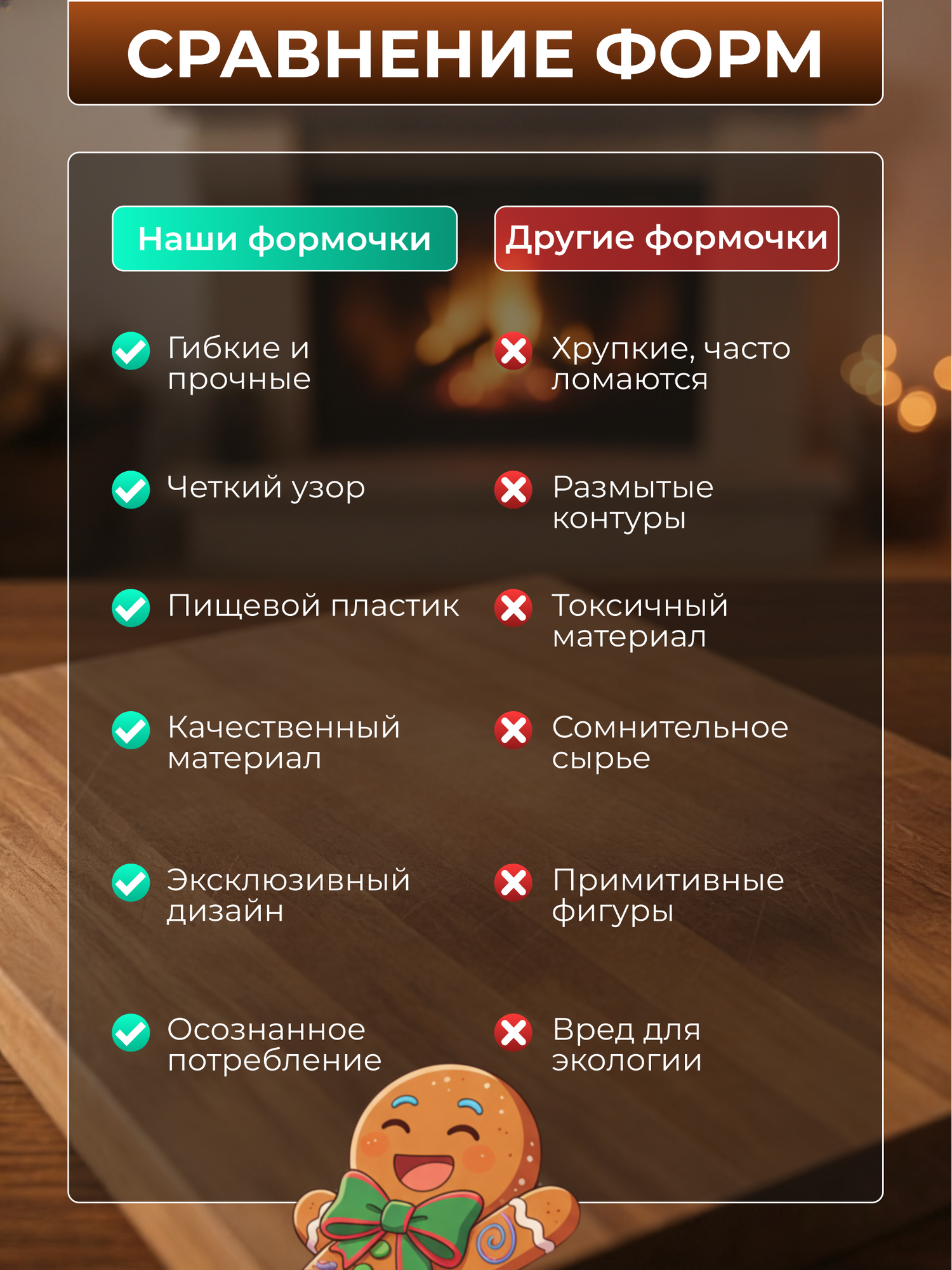 Формочки для печенья и пряников, набор 23 февраля — фото 1
