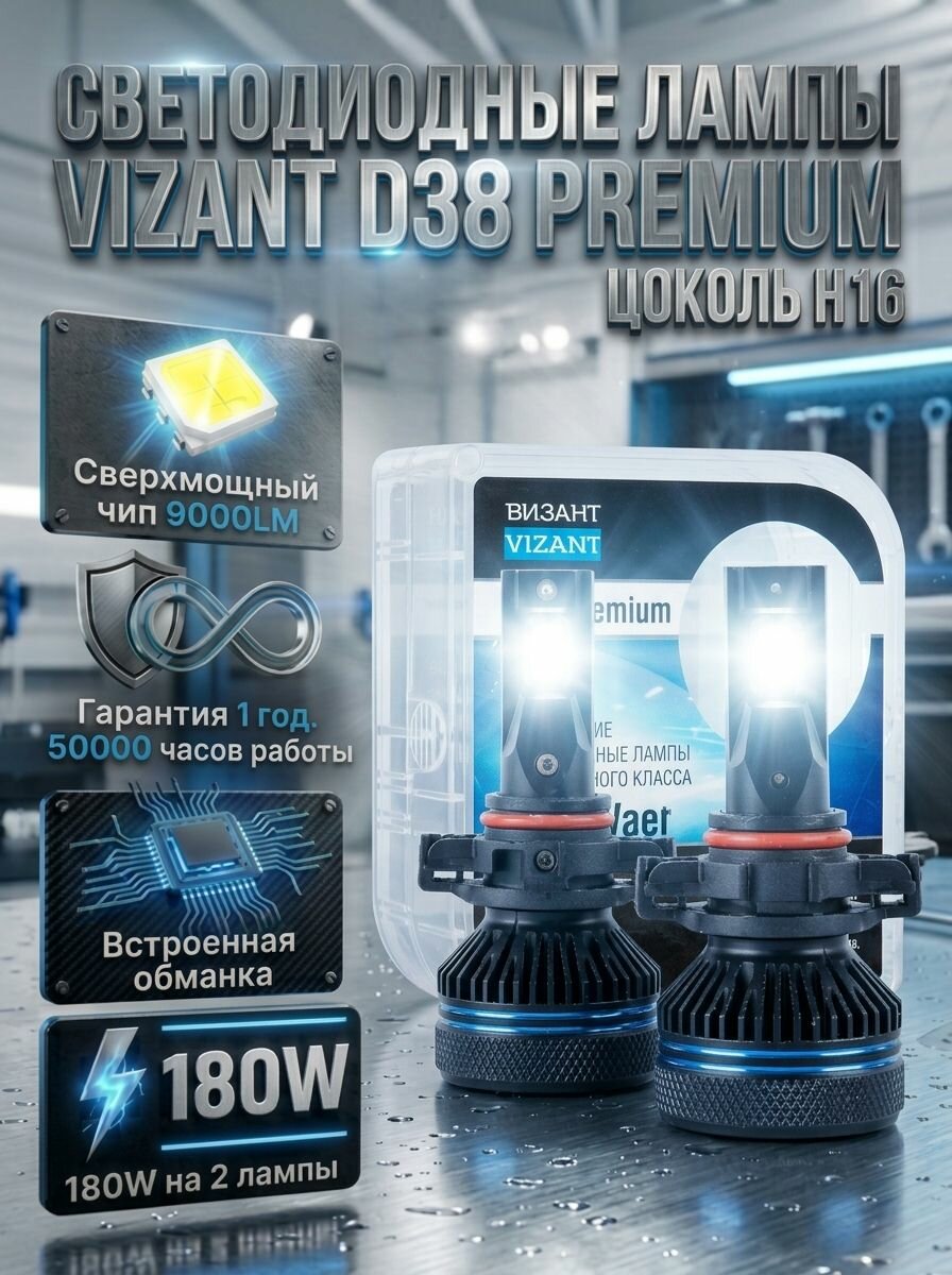Светодиодные лампы Vizant D38 Premium цоколь H16 с чипом CSP 4575 9000lm 5000k