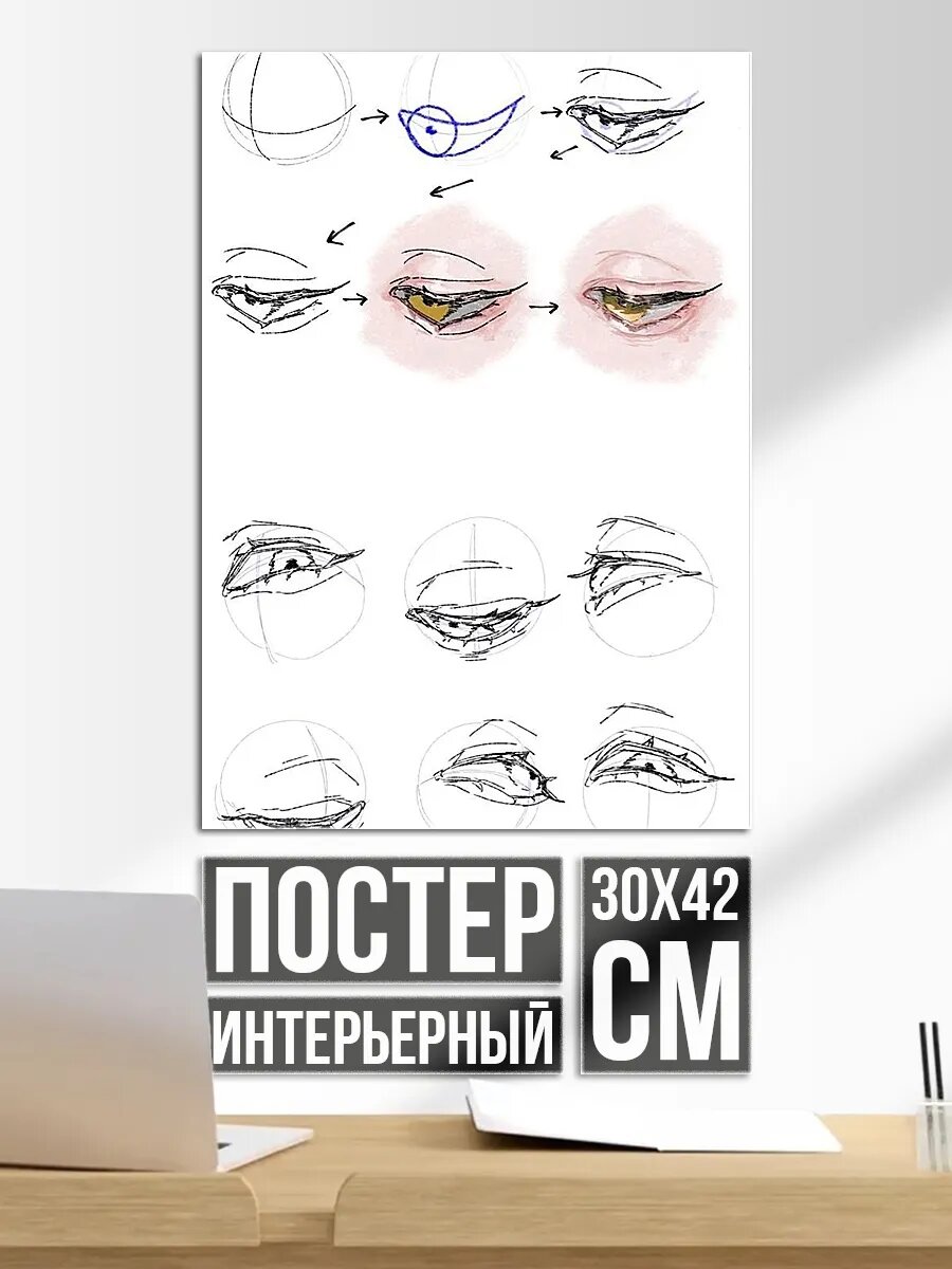 Плакат постер Уроки рисования глаз