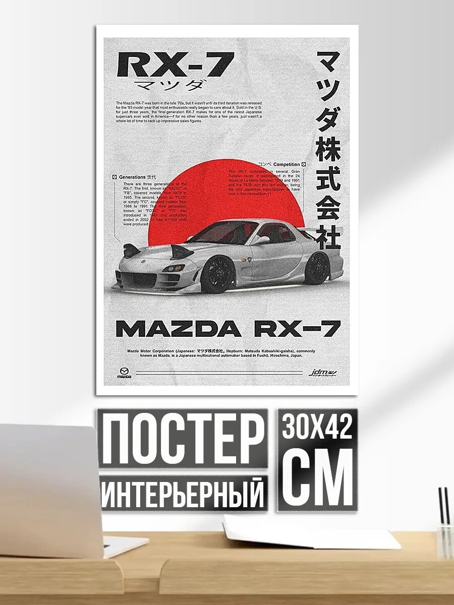 Плакат постер Mazda RX-7