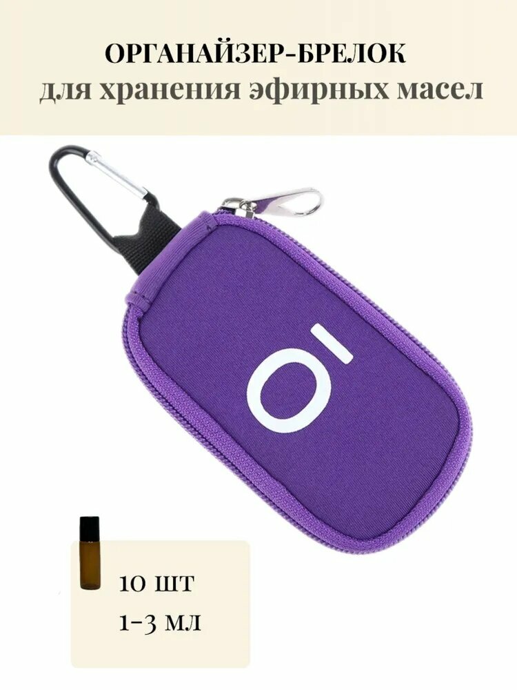 Косметичка дорожная