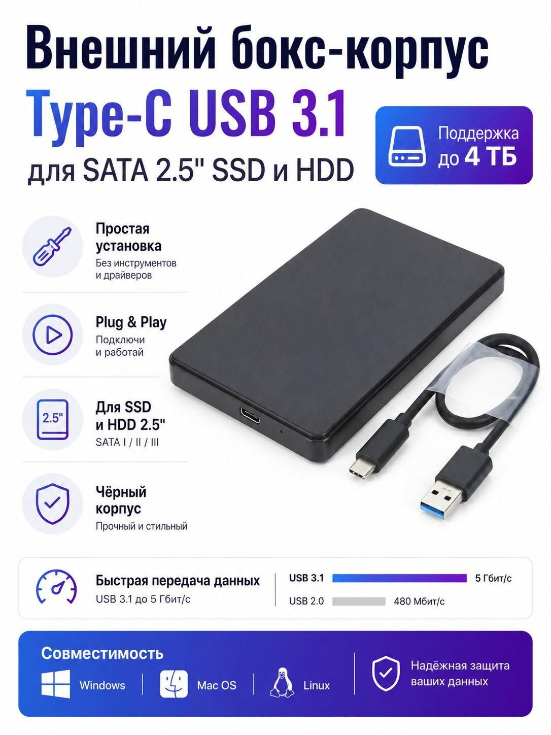 Внешний корпус для жесткого диска или ssd размер 2.5 Type C кабель в комплекте USB3.1 HDD SSD SATA HDD Box