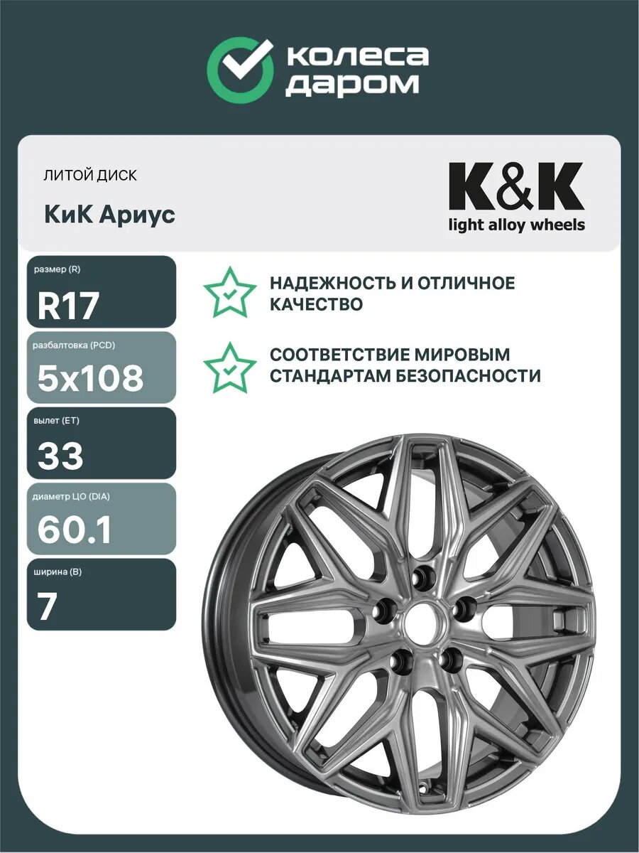 Диски колесные КИК