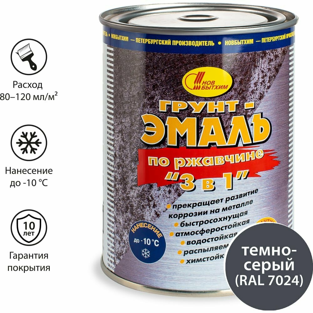 Грунт-эмаль по ржавчине 3в1 Новбытхим темно-серая RAL 7024 1 л 2901