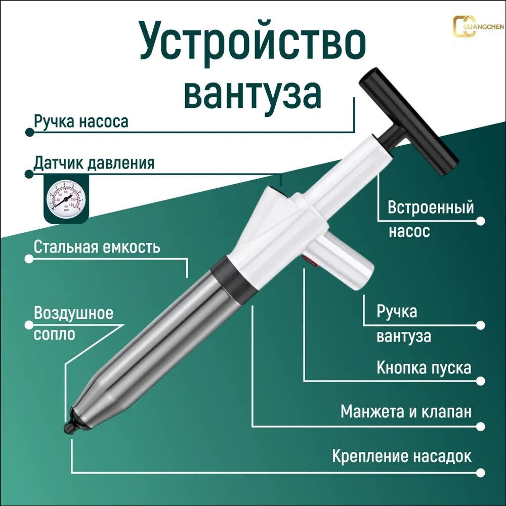 Вантуз пневматический, диаметр 11 см, длина 60 см, металл, пластик, Китай, артикул 3076612601 — фото 1