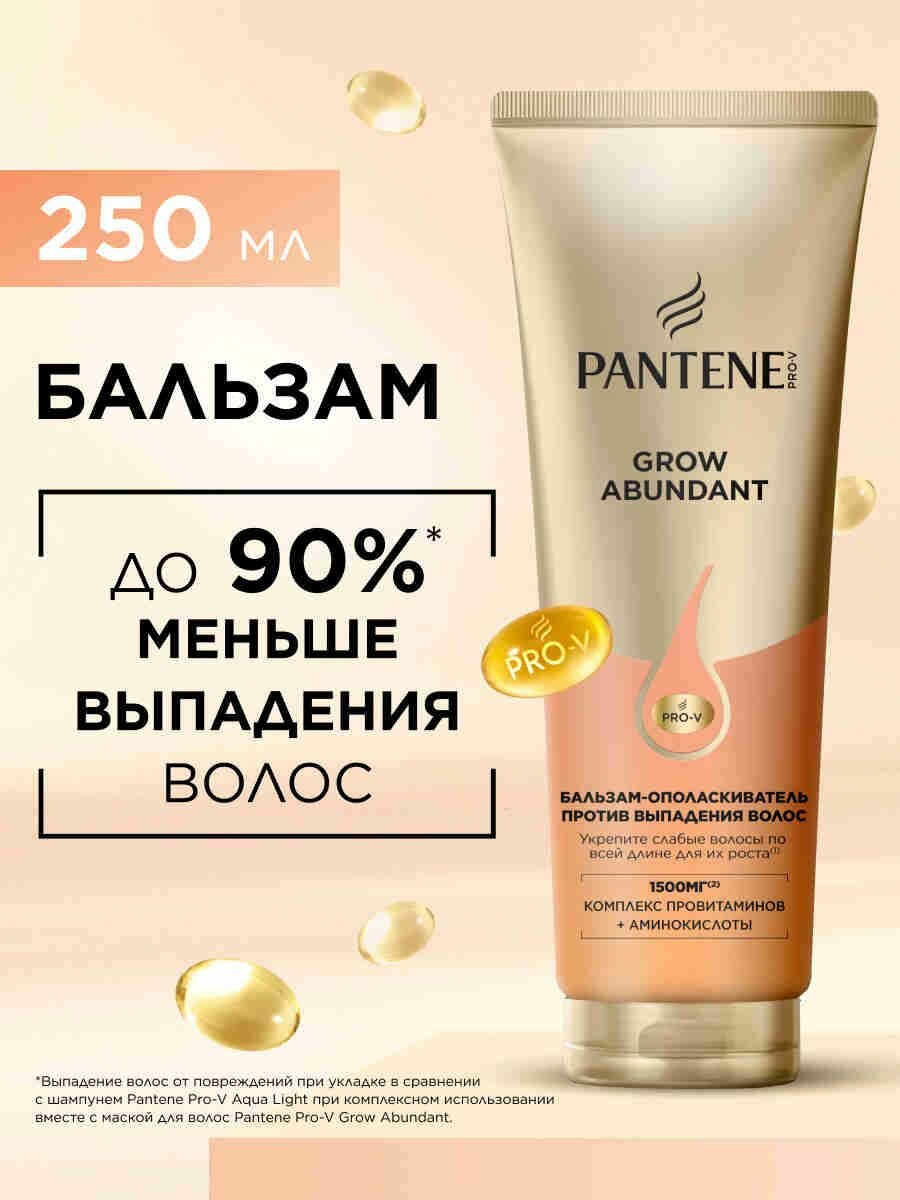 Бальзам PANTENE для Роста и от Выпадения Волос 250 мл роста волос выпадения волос