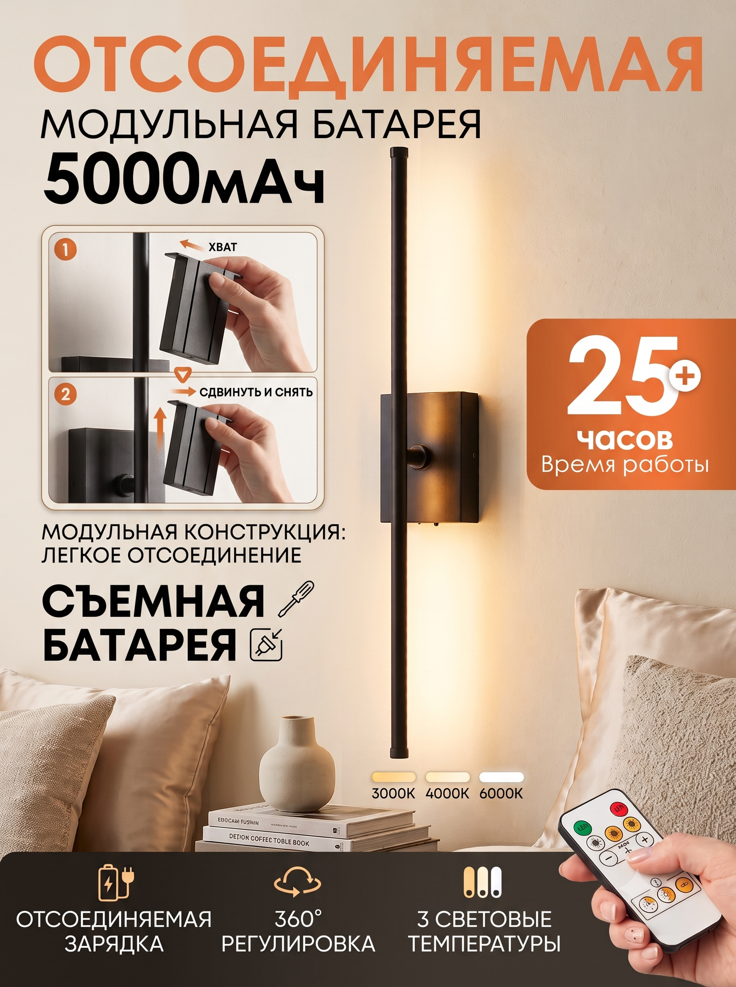 LUCKYLED Бра , беспроводной, с пультом, с регулировкой яркости