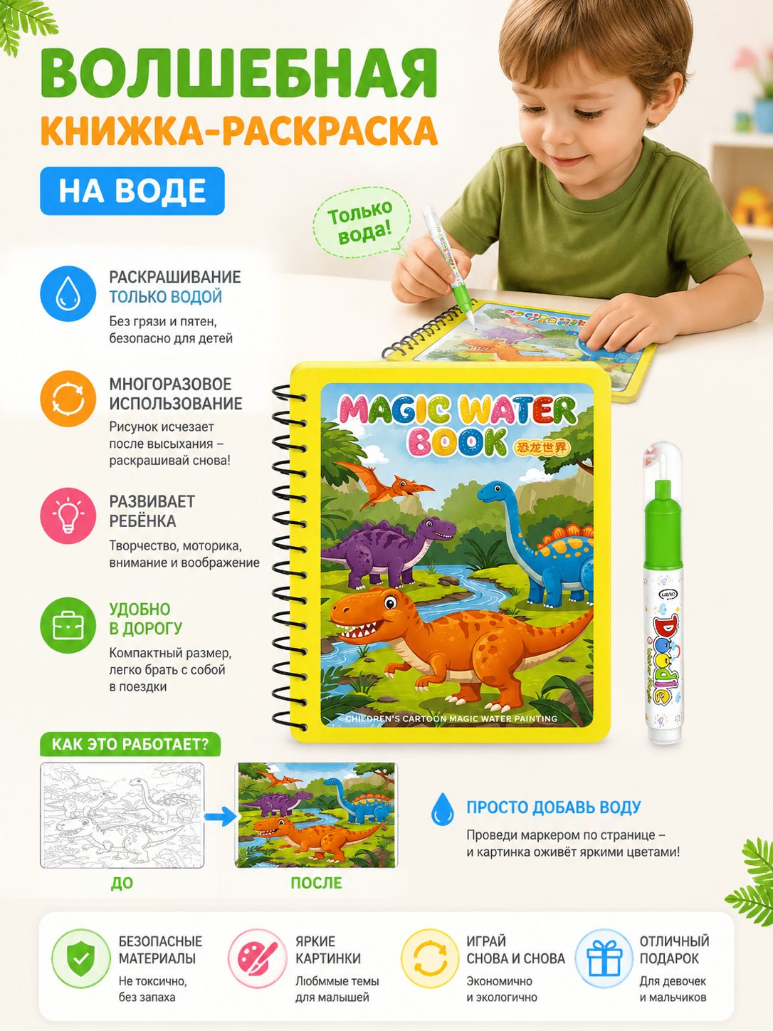 Водная раскраска многоразовая для малышей 1-3 года, набор рисования водой без красок, развивает внимание и цветовосприятие, не пачкает руки, подарок мальчика девочки, 1 компл.