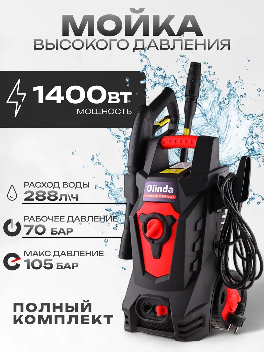 Мойка высокого давления автомойка минимойка