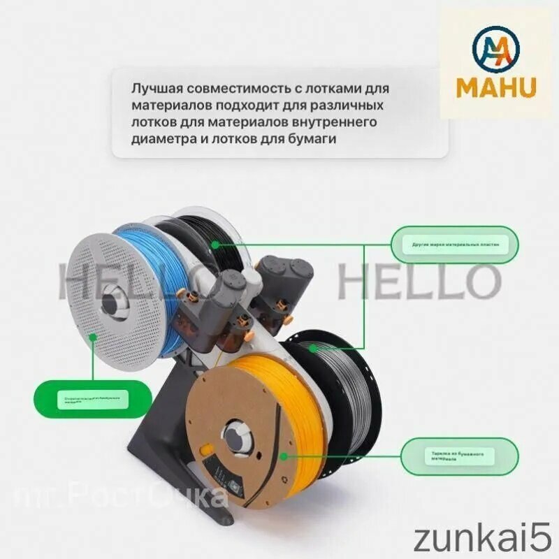 3D-принтер Автоматическая заправка BambuLab A1/A1mini Universal Система автоматической подачи AMS lite Интеллектуальный