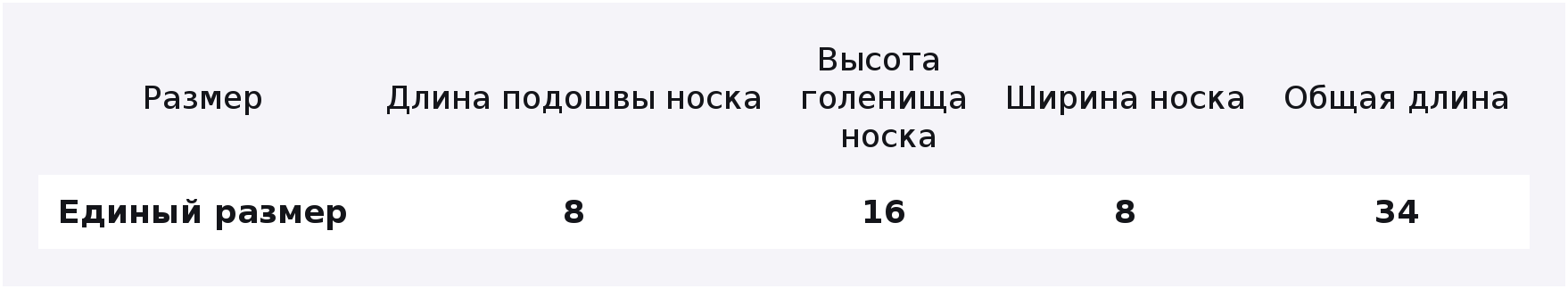 Носки MIRACLE KILL, размер Один размер — фото 1