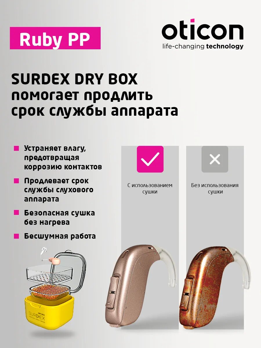 Слуховой аппарат Oticon Ruby 1 BTE PP 13 мощный цифровой заушный — фото 1