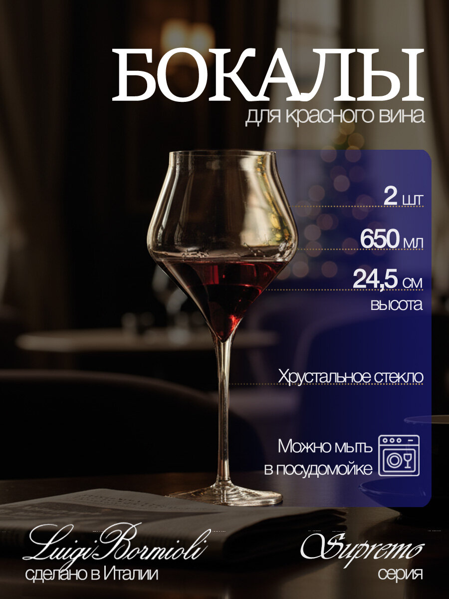 Набор бокалов A11277GTU021990 LUIGI BORMIOLI BURGUNDY Supremo для красных вин, 650мл