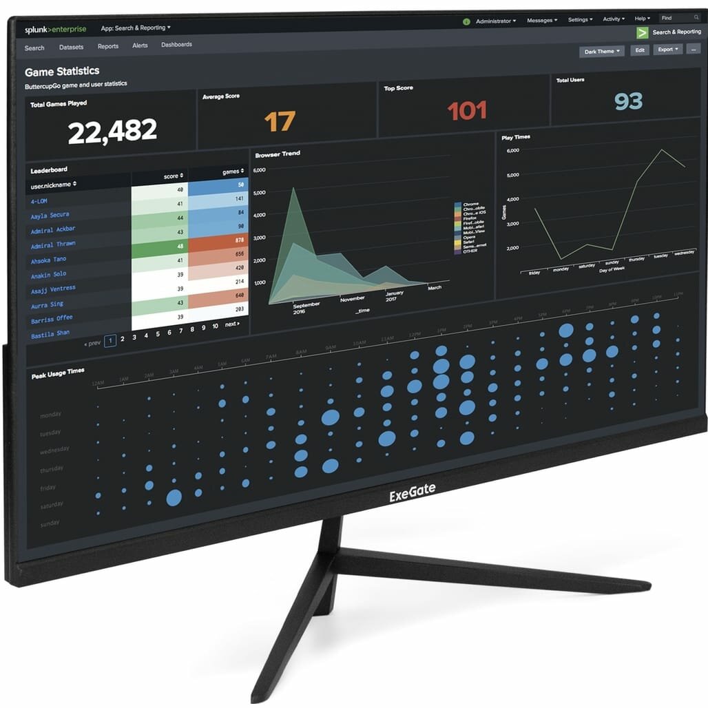 Монитор ExeGate ProSmart EZ2707TA EX297649RUS