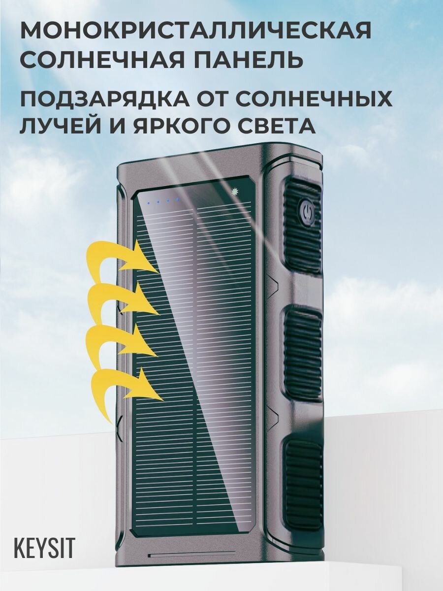 Повербанк c быстрой зарядкой 60000, со втроенными проводами, фонариком и солнечной панелью