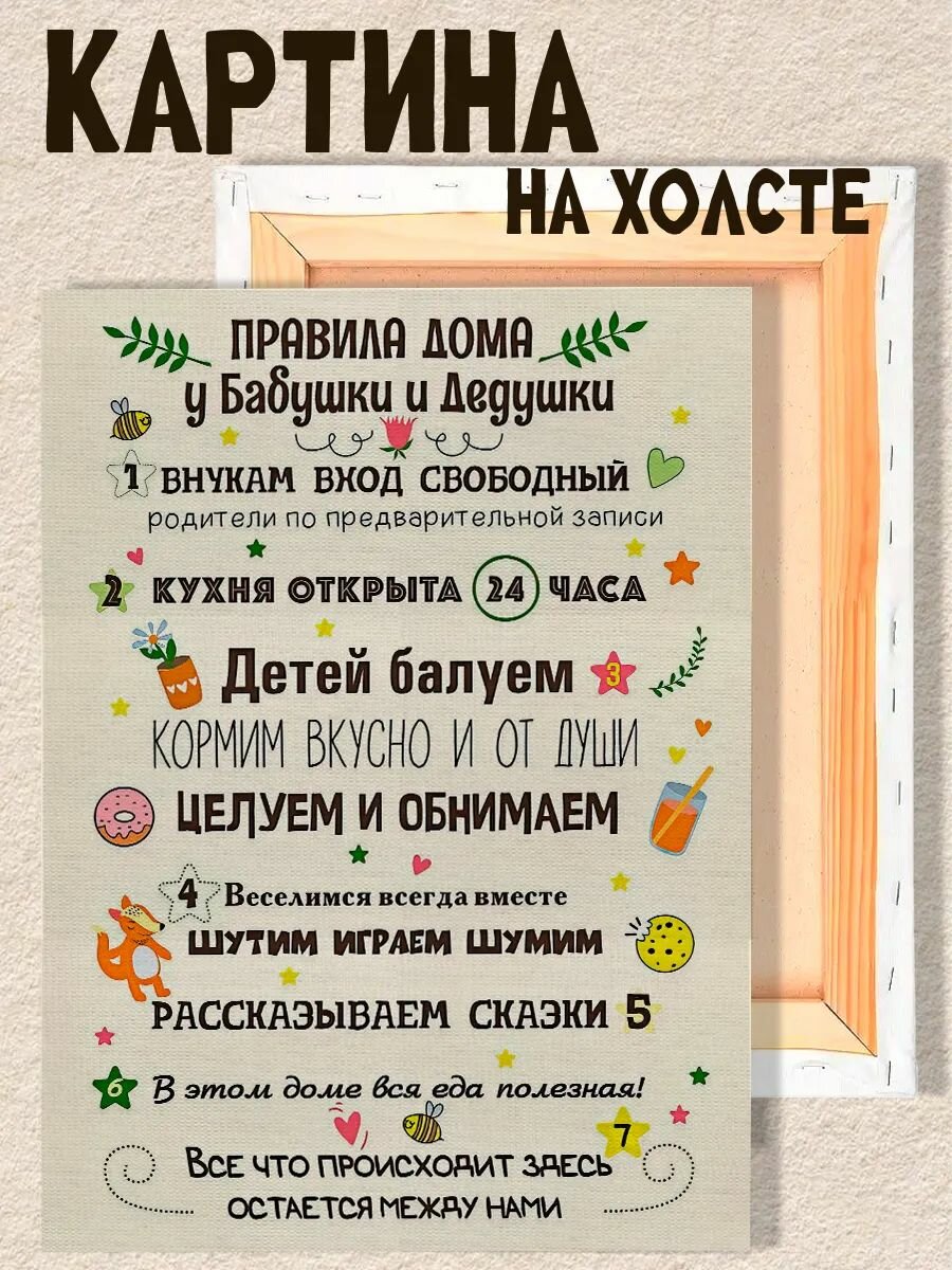 Картина на стену Правила бабушки и дедушки