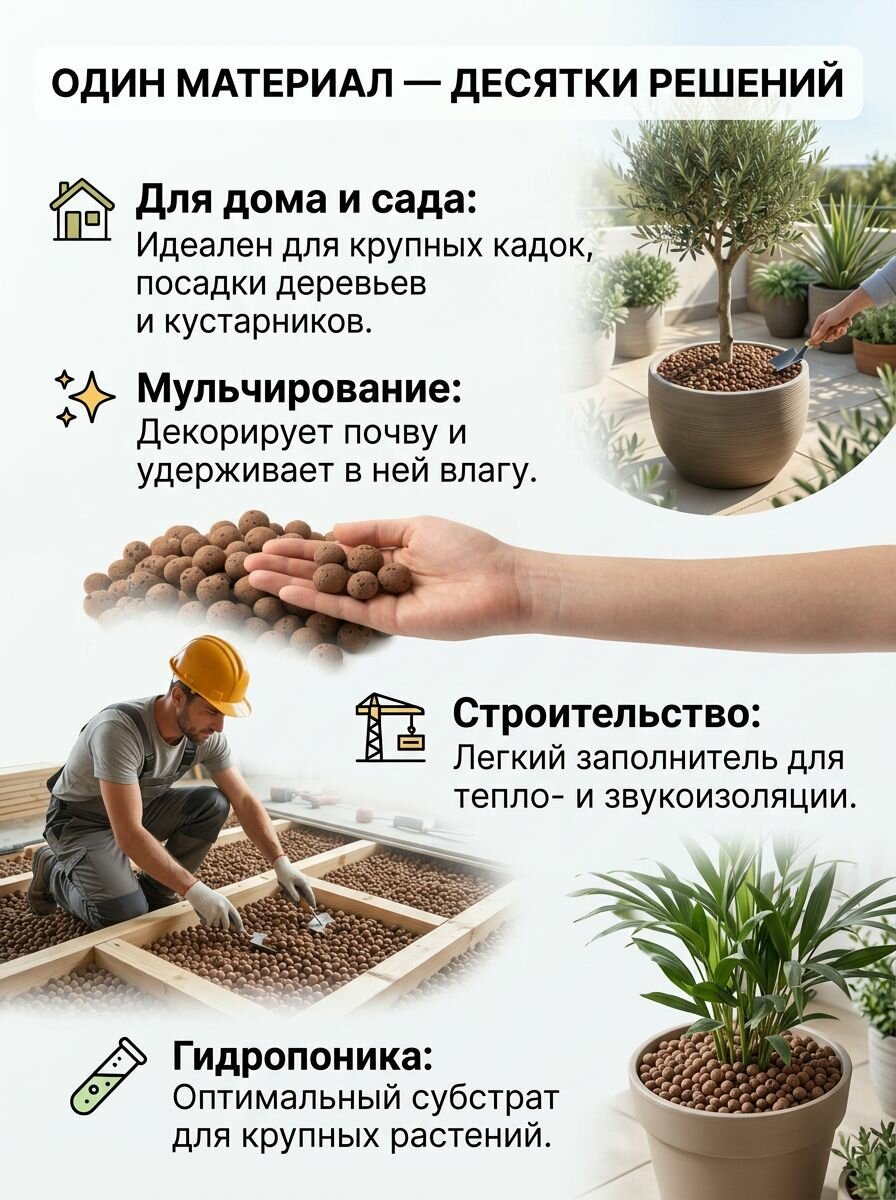 Керамзит, для растений и огорода, универсальный, крупный, бежевый, 5л — фото 1