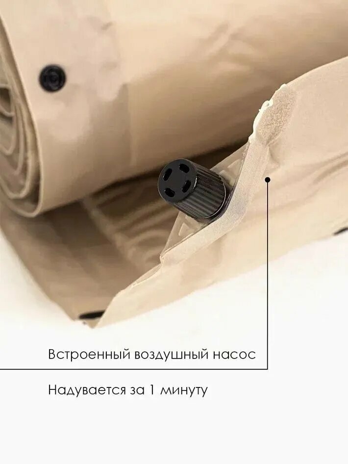 Коврик туристический — фото 1