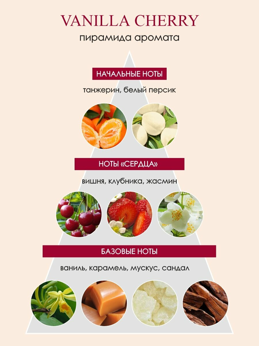 Sergio Nero/ Туалетная вода женская Vanilla Cherry 50мл