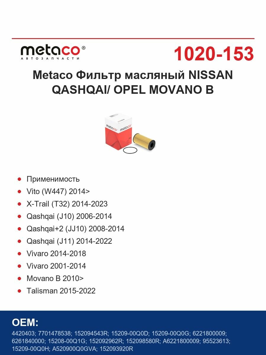 Metaco Фильтр масляный NISSAN QASHQAI/ OPEL MOVANO B
