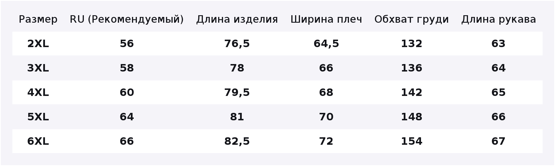 Куртка PANMAX, размер 2XL, черный — фото 1