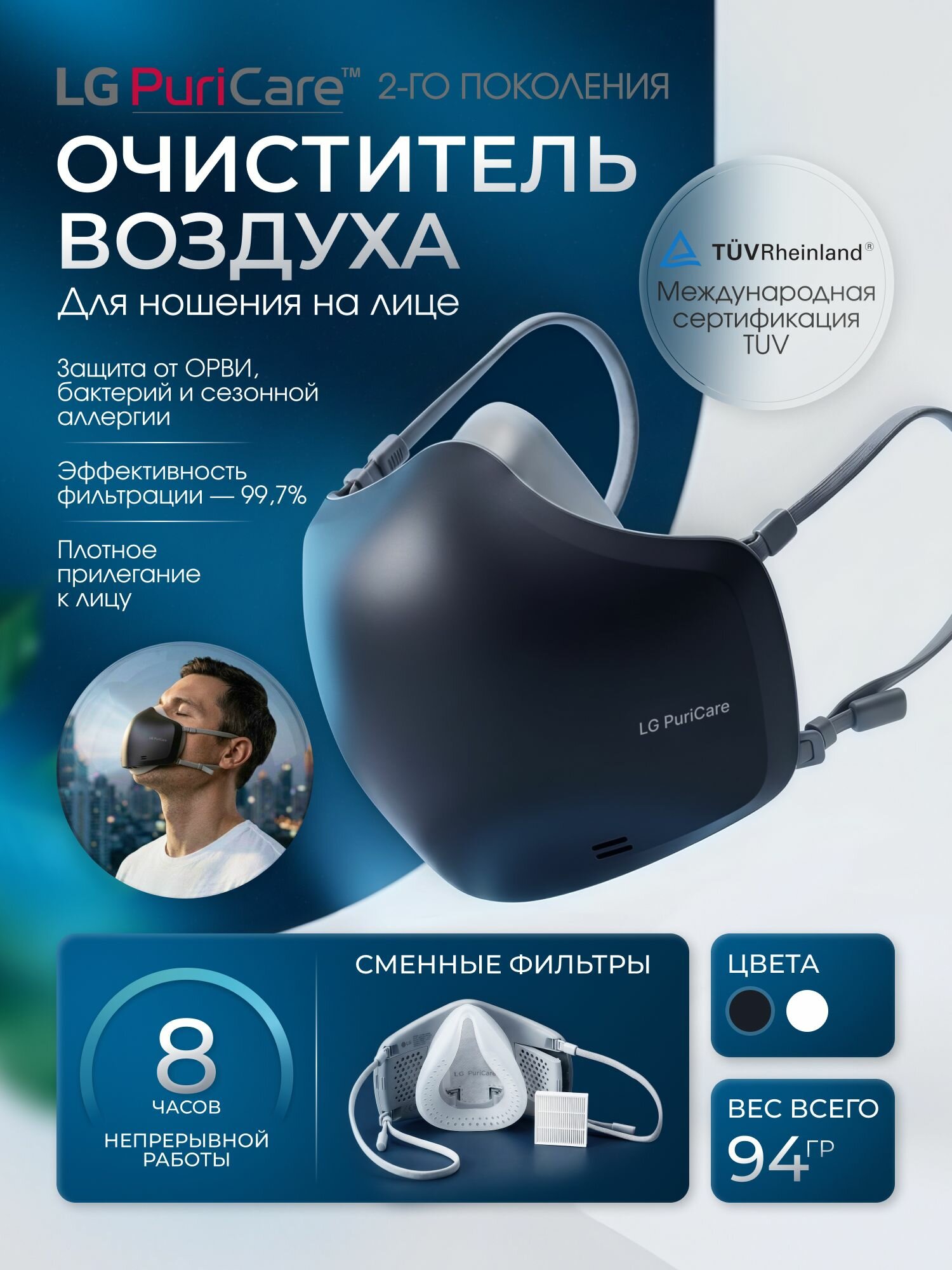 Инновационный очиститель воздуха LG PuriCare AP551ABFA. AERU для ношения на лице (индивидуального применения) второго поколения