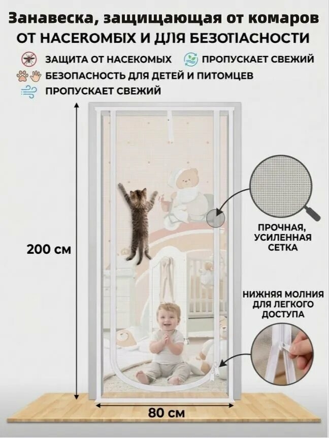 Москитные сетки на дверях, открывающиеся вверх в форме буквы U, из утолщенных полимерных композиционных материалов
