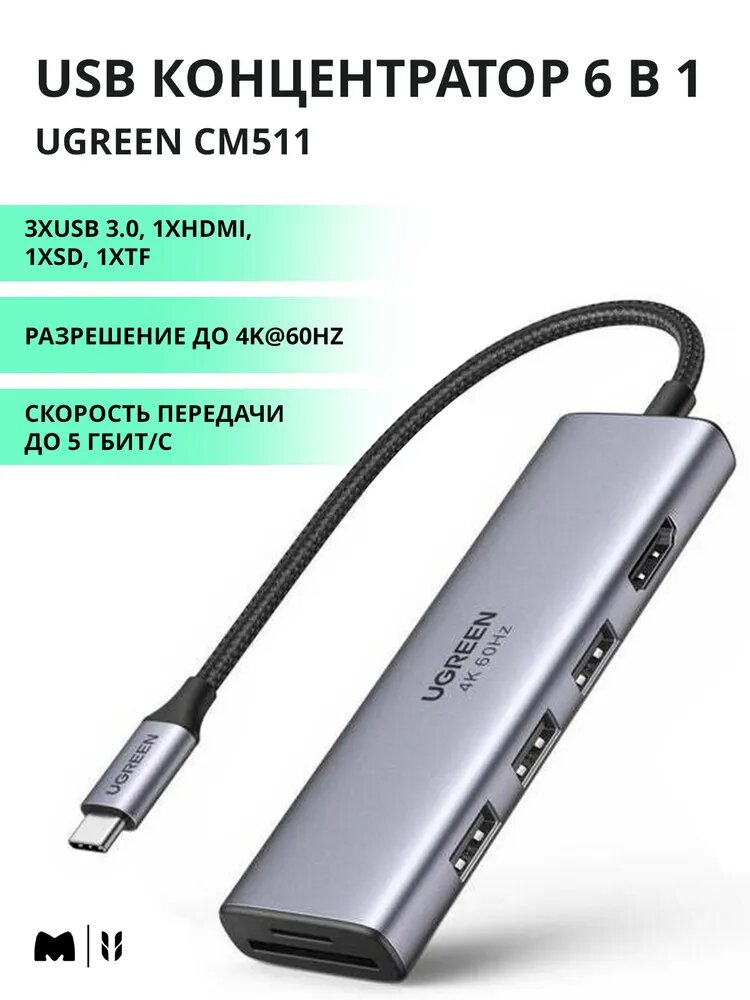 60383 UGREEN. USB концентратор Ugreen Premium 6 в 1 (хаб), USB 3.0, HDMI, TF/SD