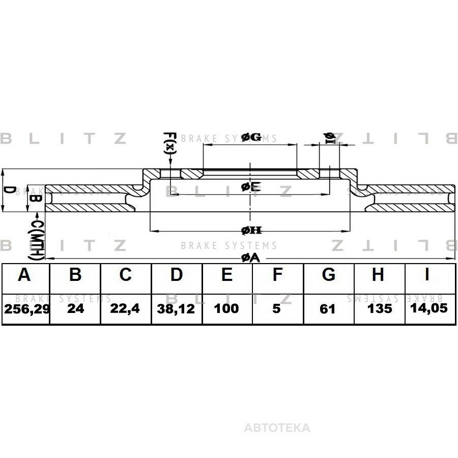 Диск пер. CHRYSLER VOYAGER 95=> BLITZ BS0425