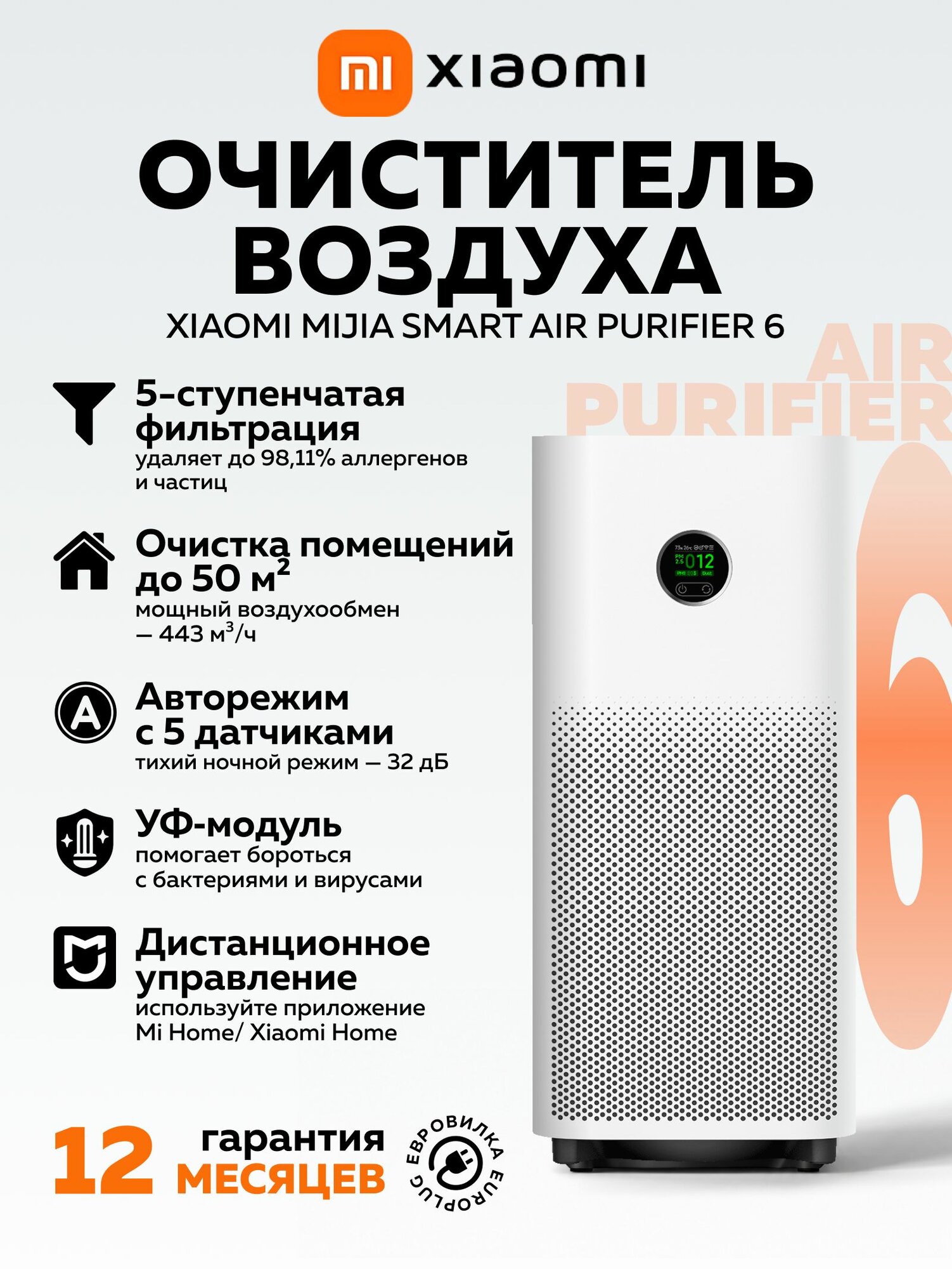 Очиститель воздуха Xiaomi Mijia Smart Air Purifier 6 EU BHR08MZEU (White)