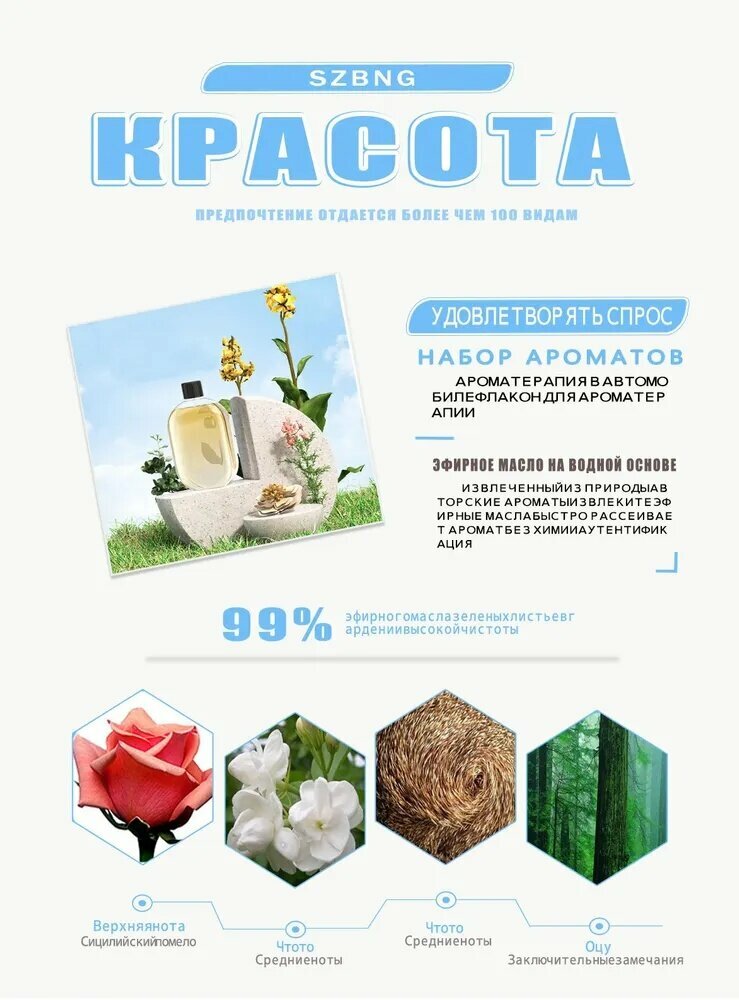 Флакон для аромадифузора — фото 1