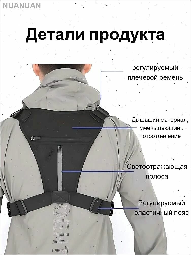 Сумка тактическая — фото 1
