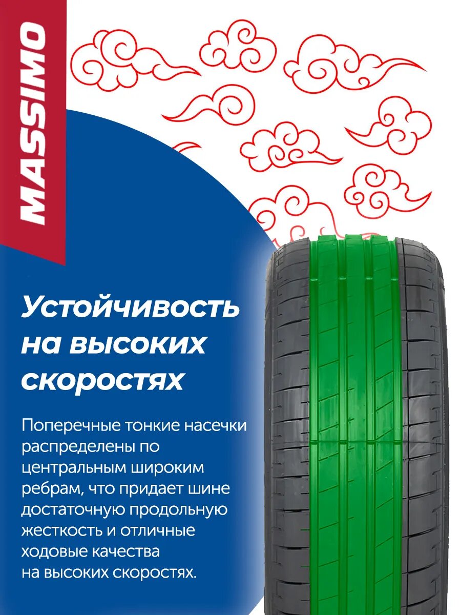 Шины летние 195/55R15 85V OTTIMA PLUS — фото 1