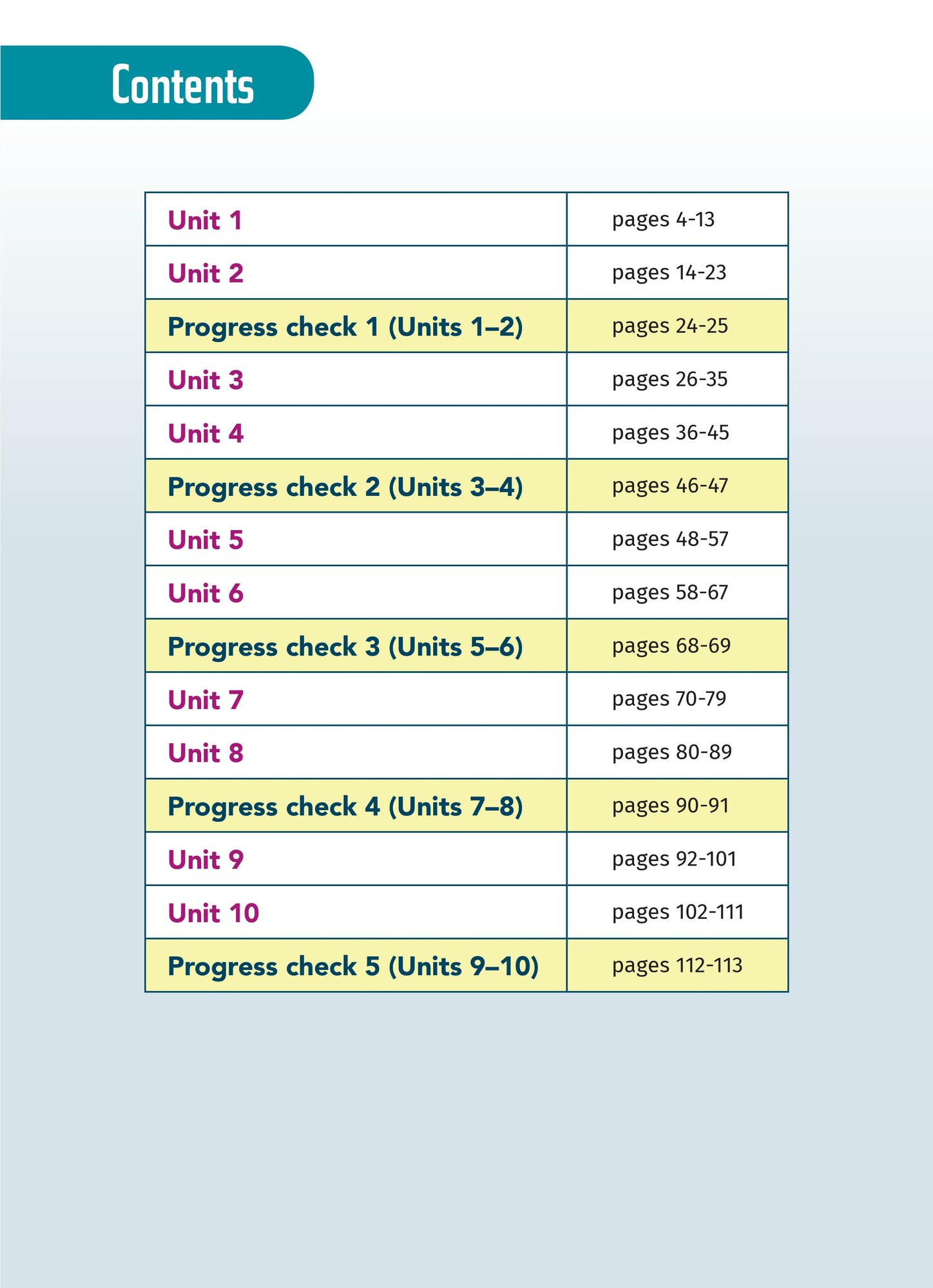 Ultimate English (B1+) Workbook / Рабочая тетрадь по английскому языку — фото 1