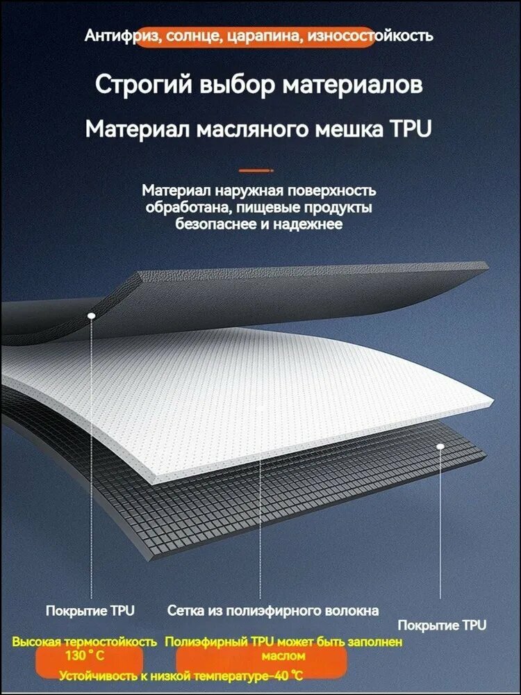 Канистра для ГСМ, 6 л