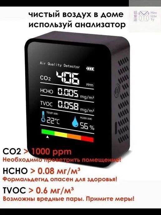 Газа портативный тестер 5 в 1. Детектор СО2, HCHO формальдегида, TVOC летучих органических веществ, термометр, гигрометр