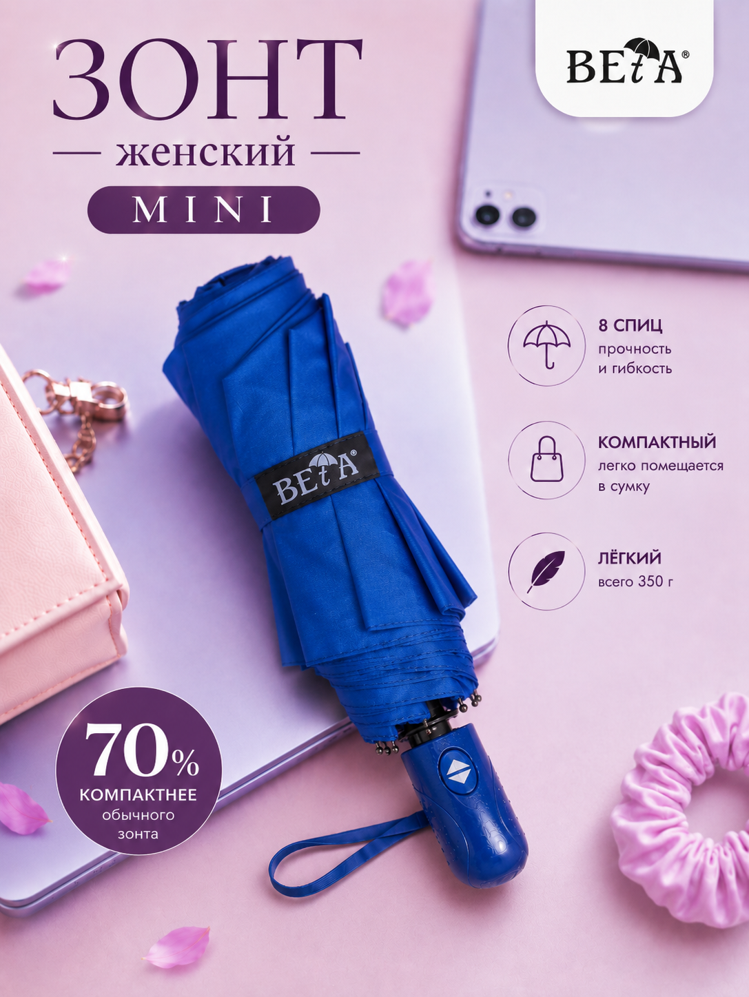 Мини-зонт