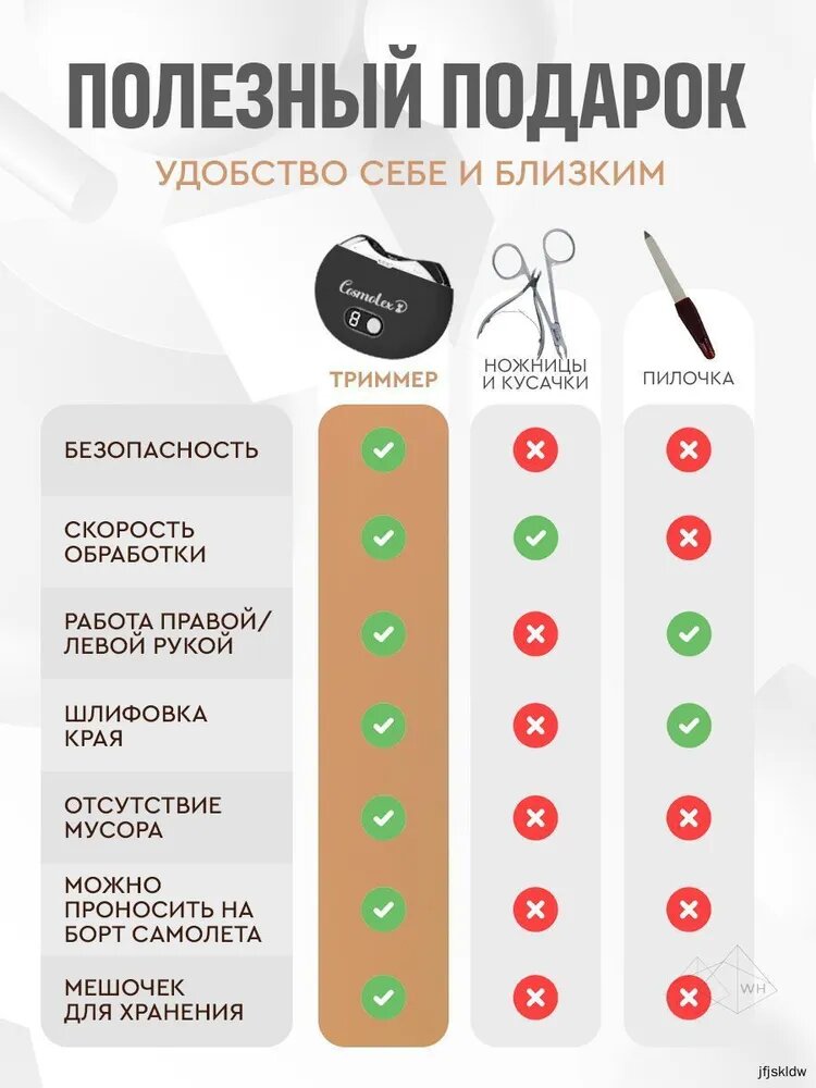 Набор инструментов для маникюра и педикюра