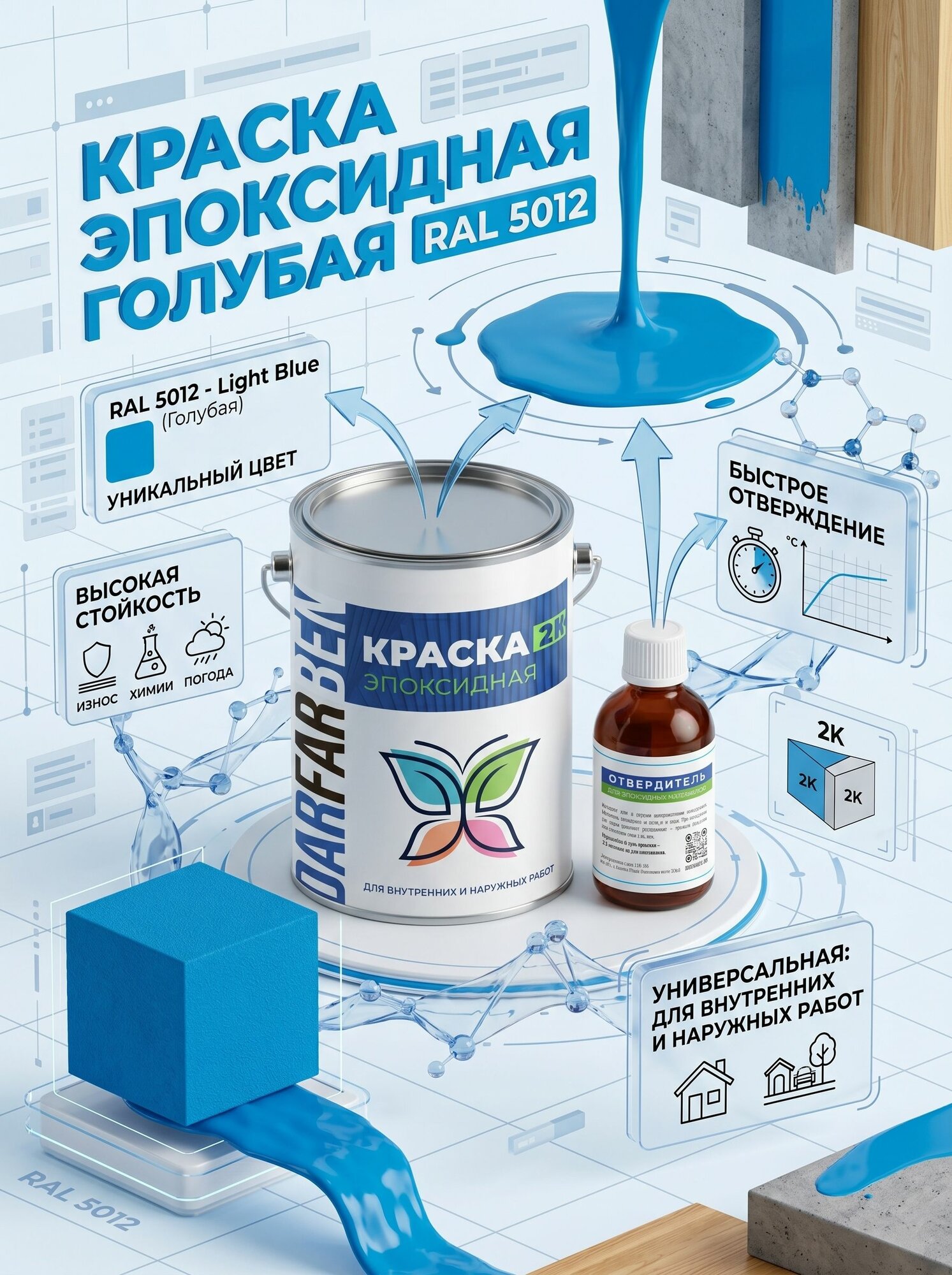 Голубая Эпоксидная краска для металла, бетона, дерева 5 кг DARFARBEN