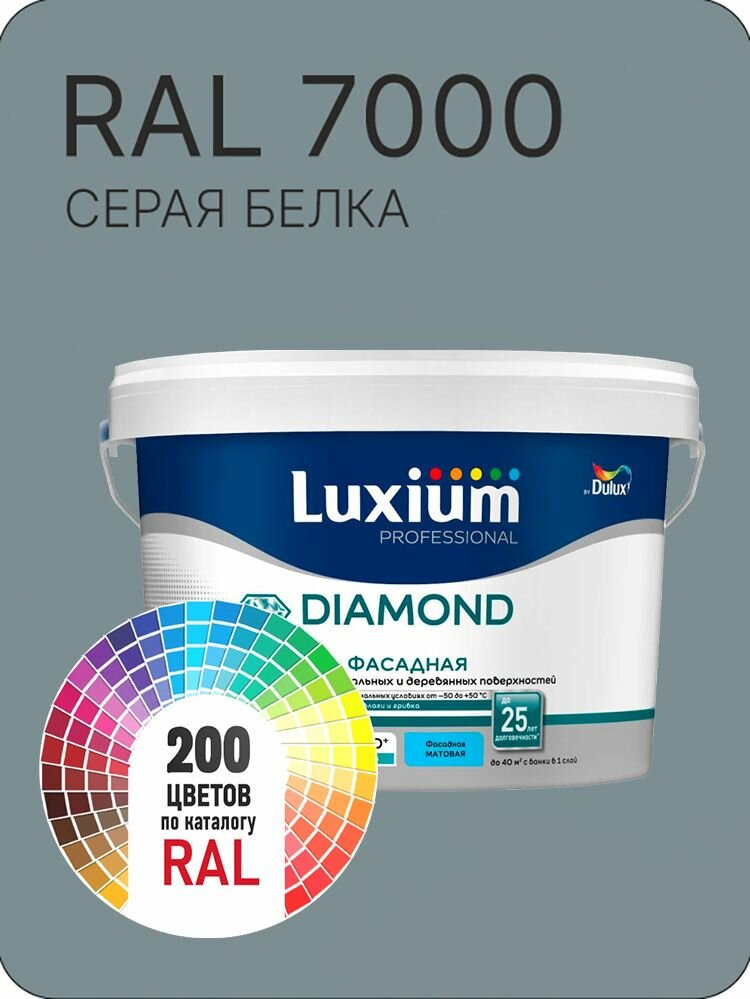 Краска для минеральных и деревянных фасадов Dulux Diamond серая белка Ral 7000 9 л.