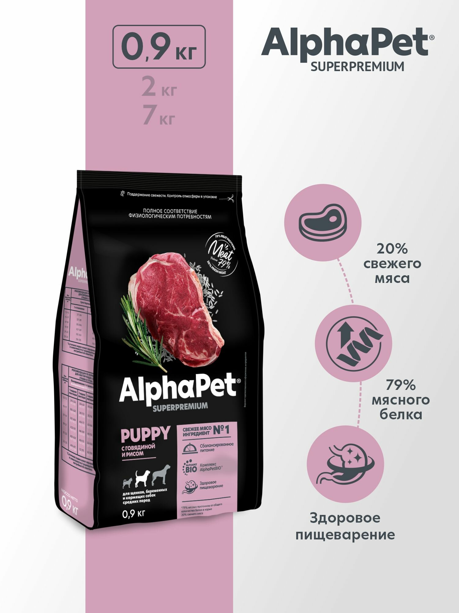 Сухой корм для щенков крупных пород с 6 месяцев до 1,5 лет AlphaPet Superpremium с говядиной и рисом, 0,9 кг щенки крупных пород с говядиной и рисом 0.9 кг корм для щенков 6-18 месяцев