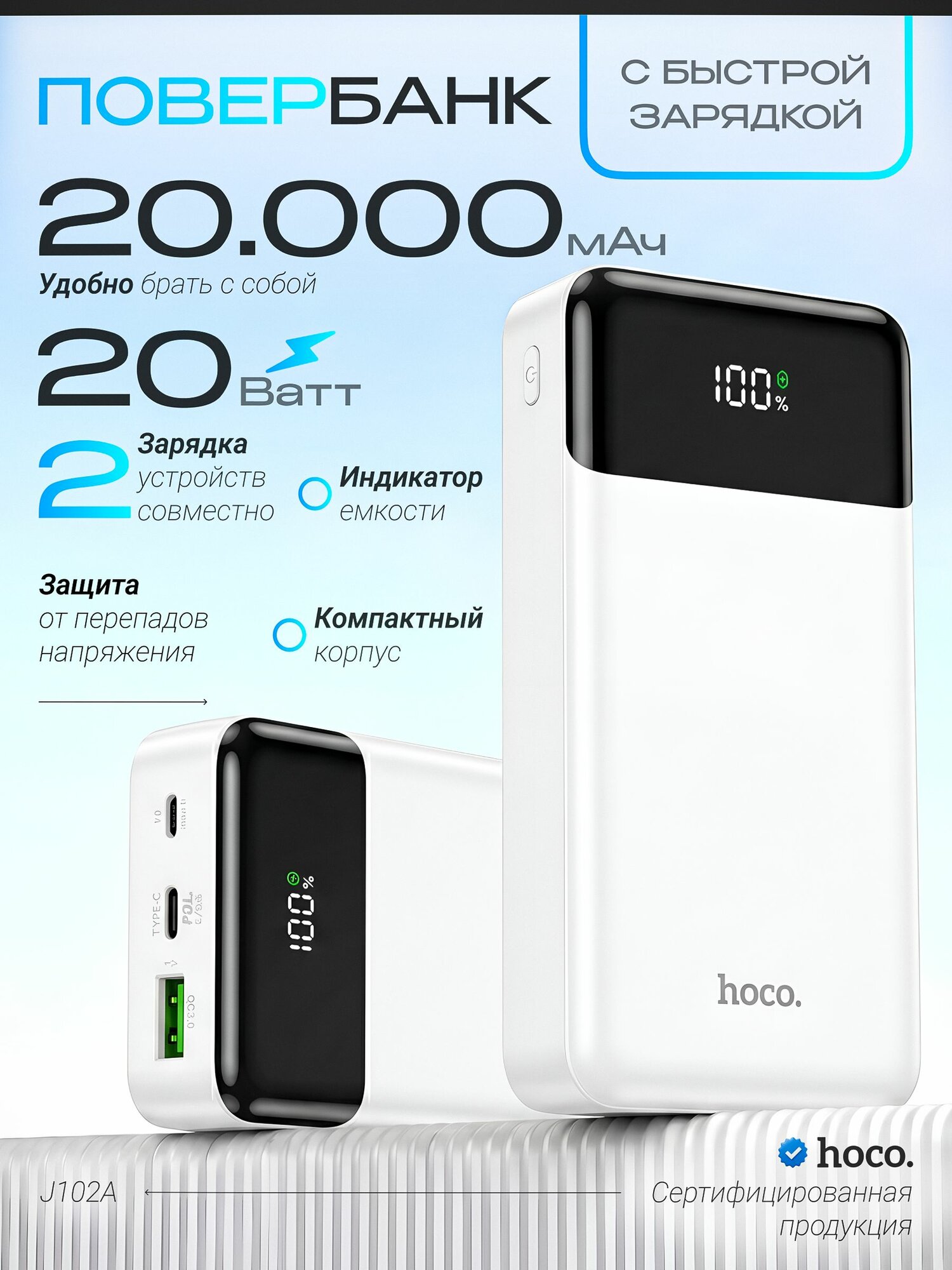 Повербанк 20000mAh Hoco J102A powerbank внешний аккумулятор для телефона пауэрбанк с быстрой зарядкой 20W