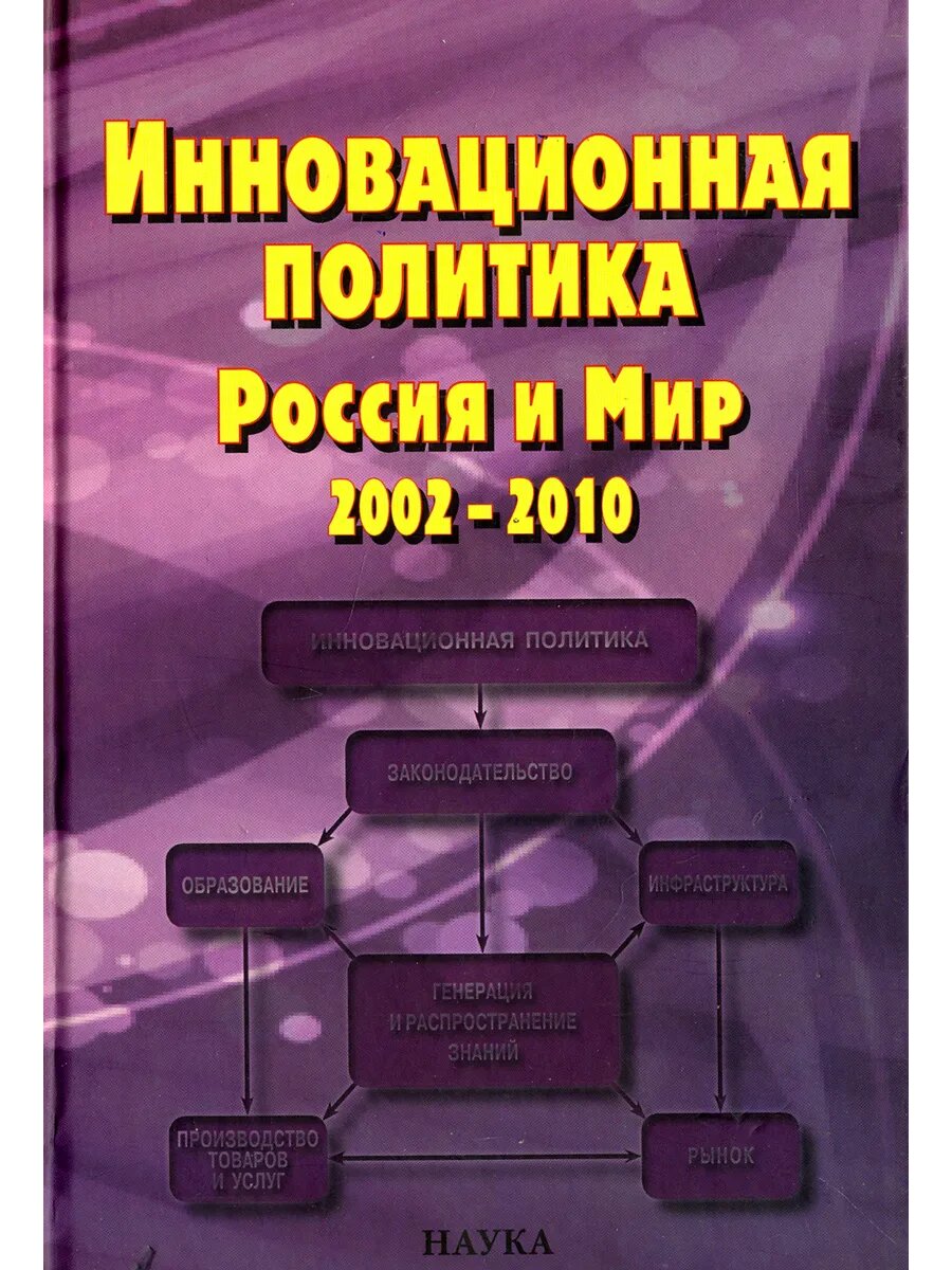 Инновационная политика. Россия и Мир. 2002-2010