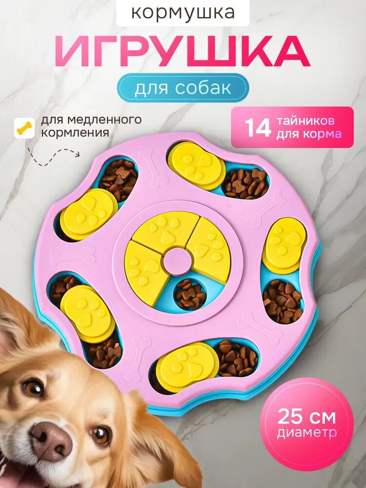 Игрушка для собак интерактивная миска