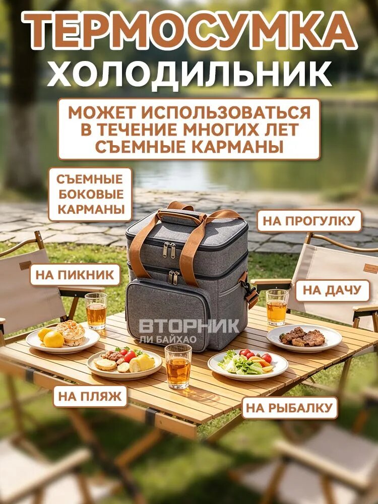 Термосумка — фото 1