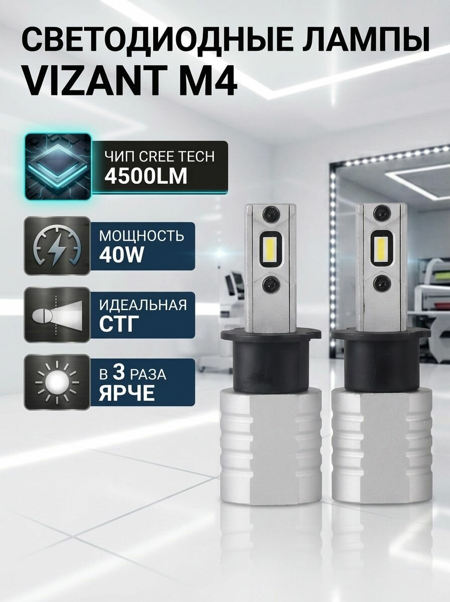Светодиодные лампы Vizant M4 цоколь H3 с чипом CREE Tech 4500lm 5000k